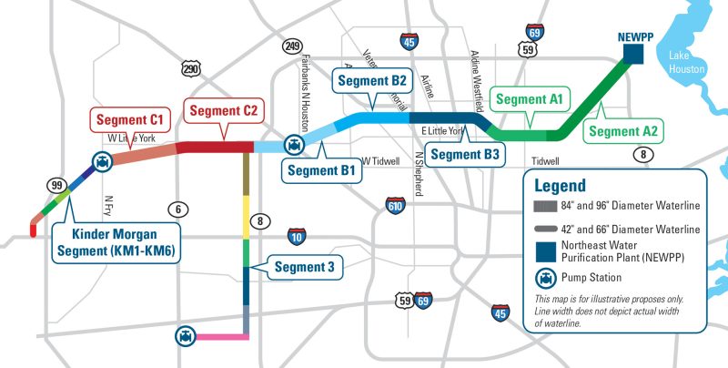 Surface Water Supply Project - Houston, Texas